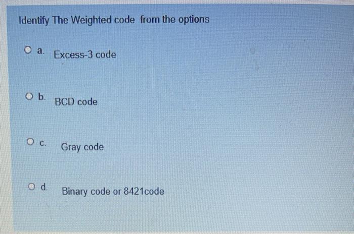 Solved Identify The Weighted code from the options O a. | Chegg.com