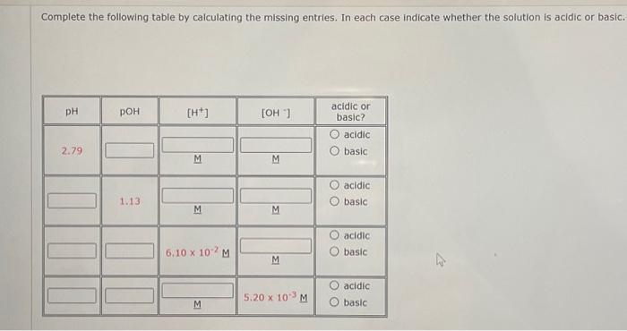 Solved Complete the following table by calculating the | Chegg.com