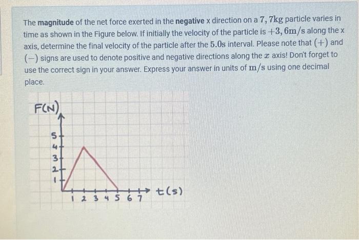 Solved The magnitude of the net force exerted in the | Chegg.com