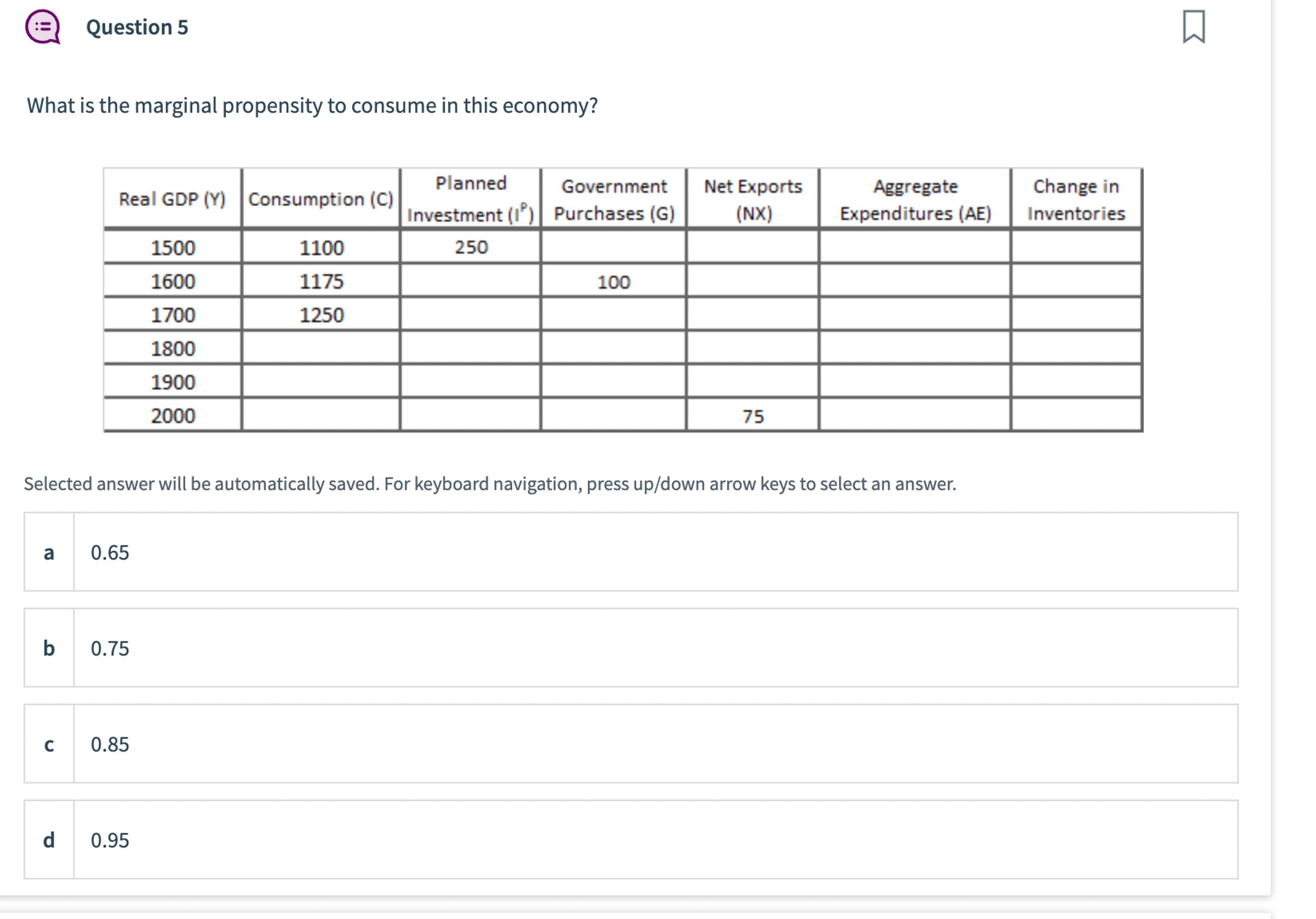 Solved Question 5What is the marginal propensity to consume | Chegg.com