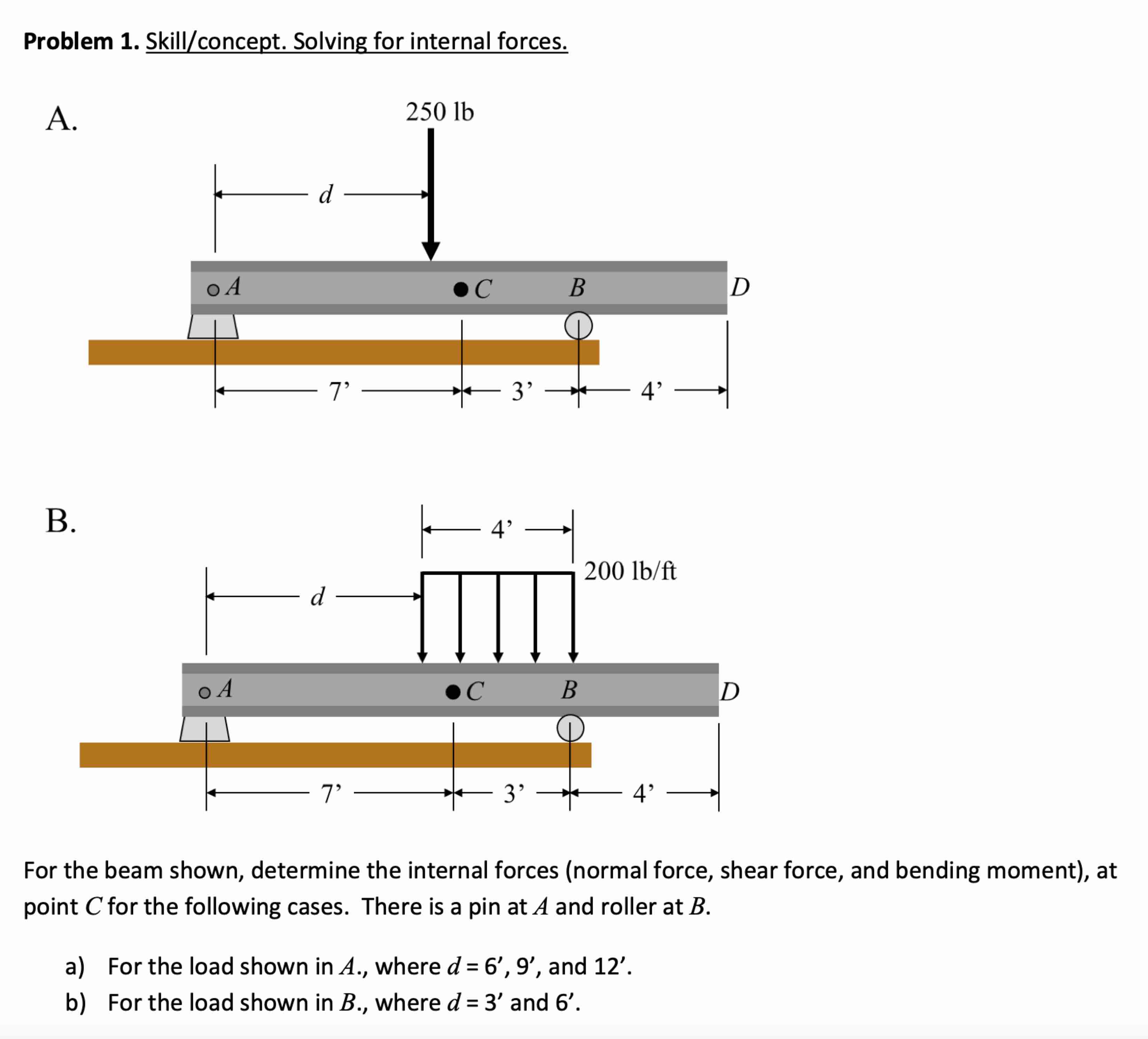 Solved For the beam shown, determine the internal forces | Chegg.com