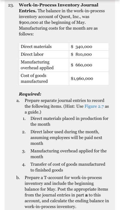 Solved 23. Work-in-Process Inventory Journal Entries. The | Chegg.com