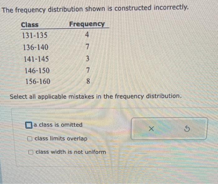 Solved The frequency distribution shown is constructed | Chegg.com