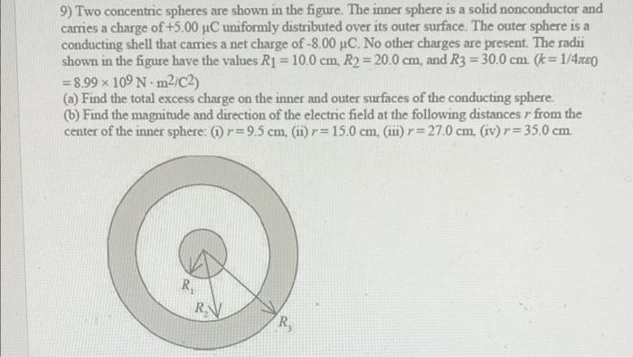 Solved 9) Two concentric spheres are shown in the figure. | Chegg.com