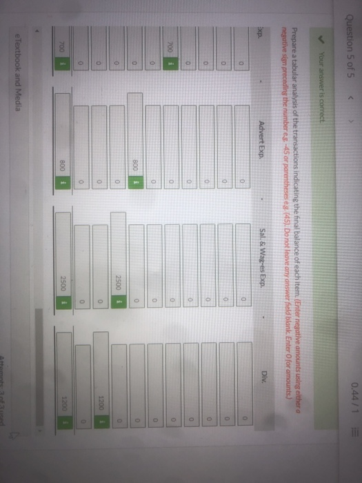 Solved Prepare a tabular analysis of the transactions | Chegg.com