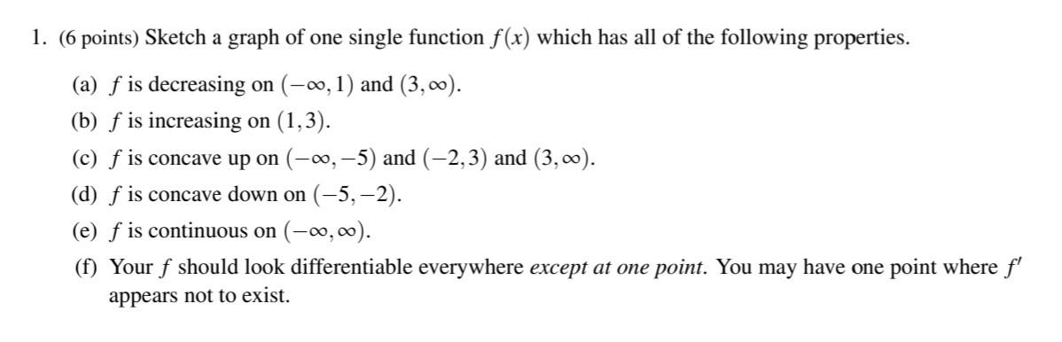 Solved 1. (6 points) Sketch a graph of one single function | Chegg.com