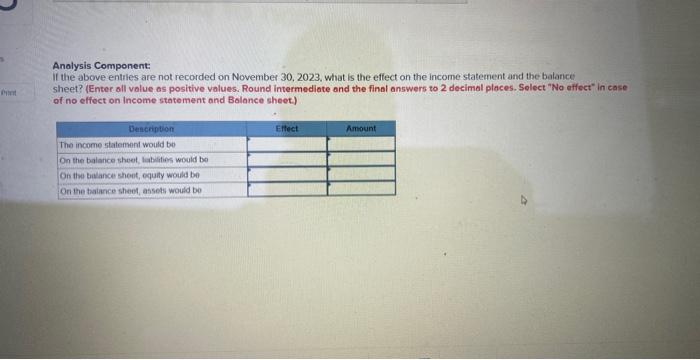 Solved Designer Architects had the following additional | Chegg.com