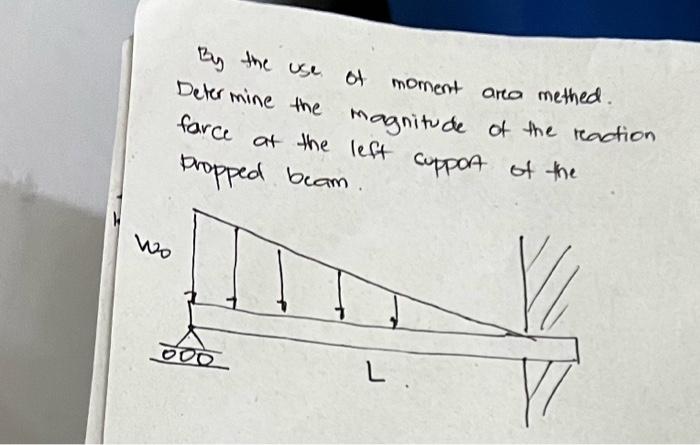 Solved By the use of moment ara methed. Determine the | Chegg.com