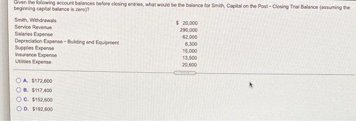 Solved Given the following account balances before closing | Chegg.com