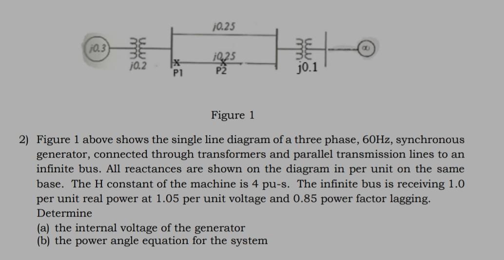 Solved Figure 1 2) Figure 1 above shows the single line | Chegg.com Solved Figure 1 2) Figure 1 above shows the single line | Chegg.com