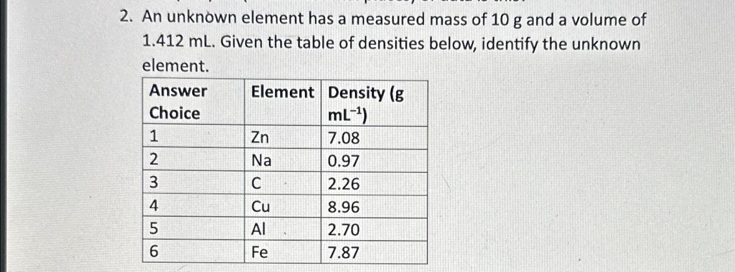 Solved An unknown element has a measured mass of 10g ﻿and a | Chegg.com