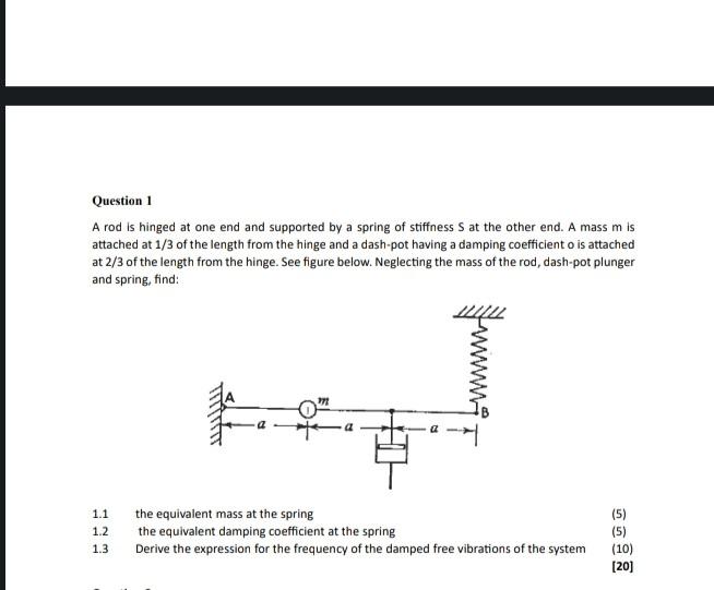 Solved A rod is hinged at one end and supported by a spring | Chegg.com