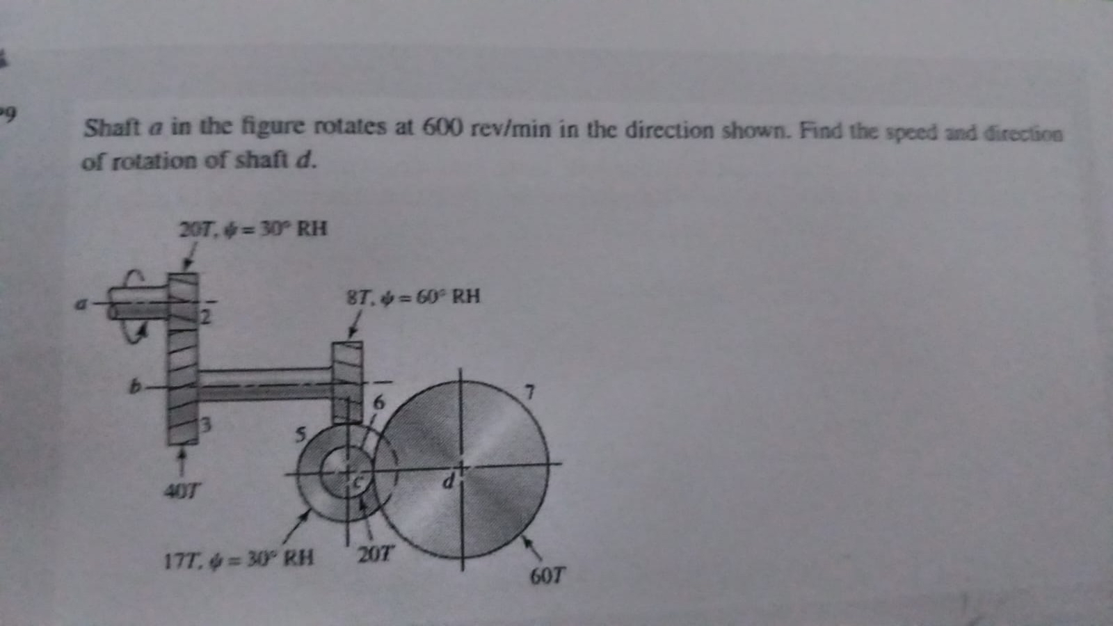 Solved Shaft a ﻿in the figure rotates at 600revmin ﻿in the | Chegg.com