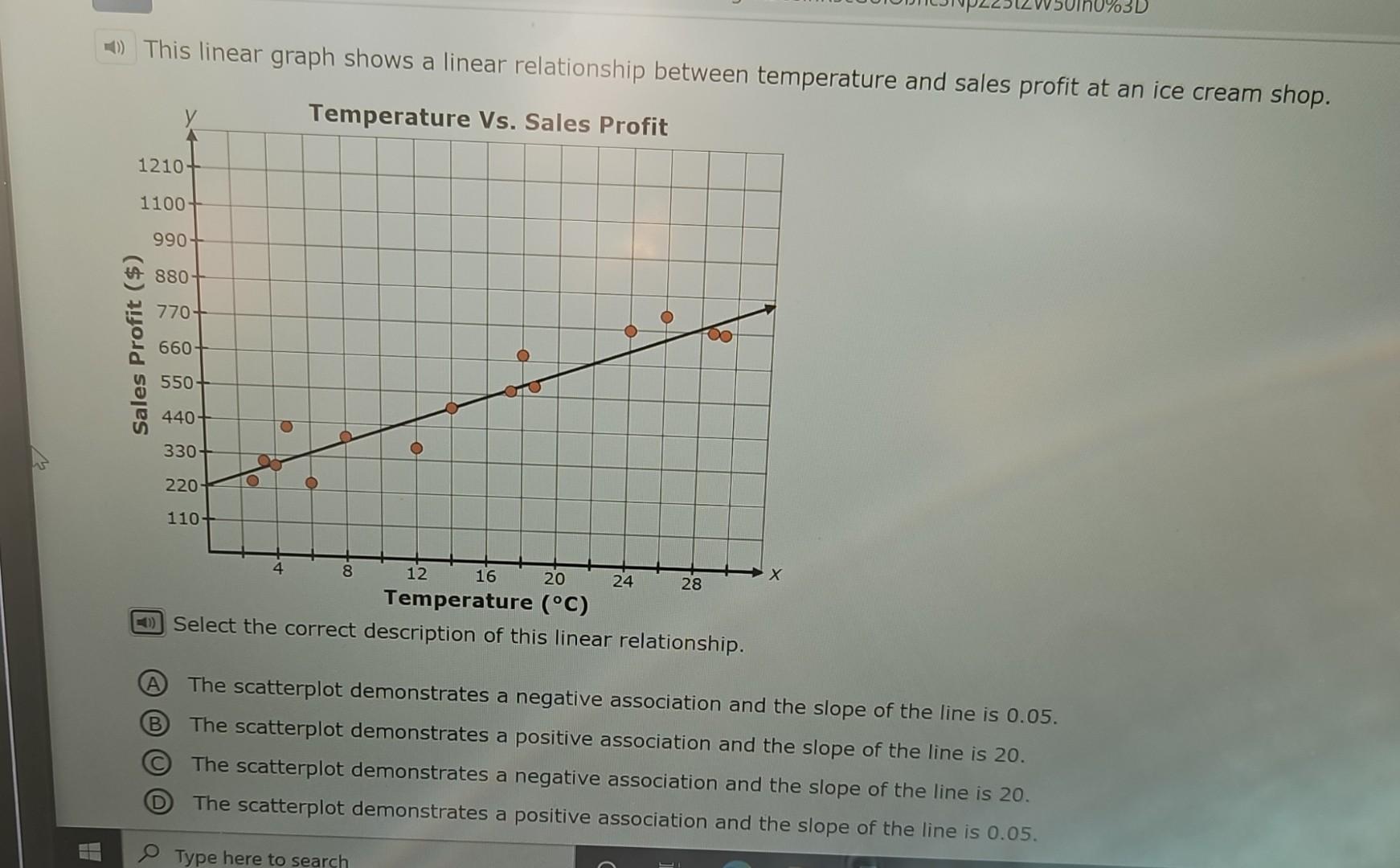 Solved This linear graph shows a linear relationship between | Chegg.com