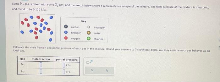 Solved Some N2 gas is mixed with some O2 gas, and the sketch | Chegg.com