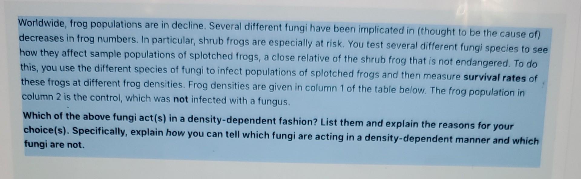 Solved Worldwide, frog populations are in decline. Several | Chegg.com