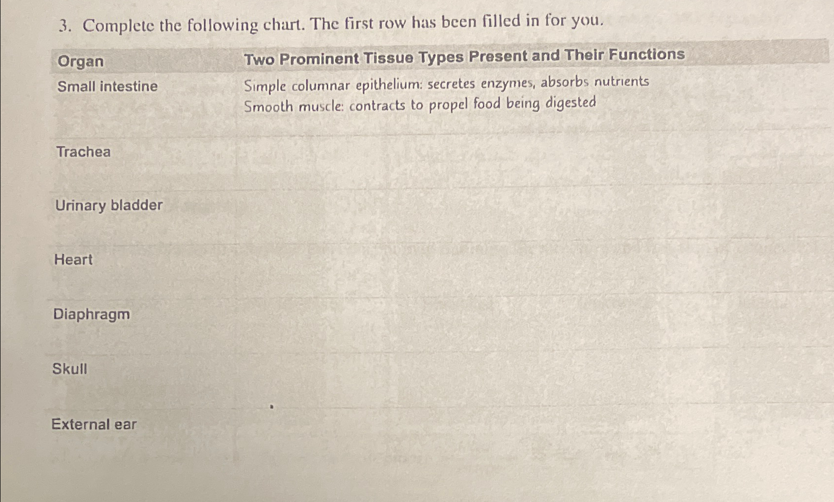 Solved Complete the following chart. The first row has been | Chegg.com