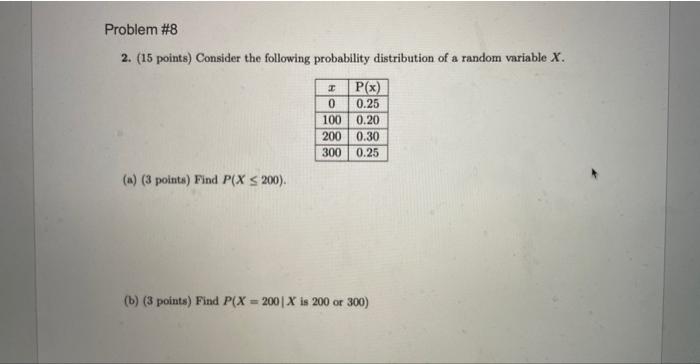 Solved 2. (15 points) Consider the following probability | Chegg.com