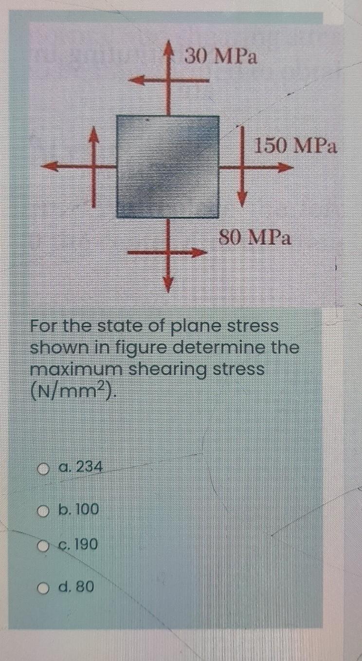 Solved 30 MPa 150 MPa 80 MPa For the state of plane stress | Chegg.com