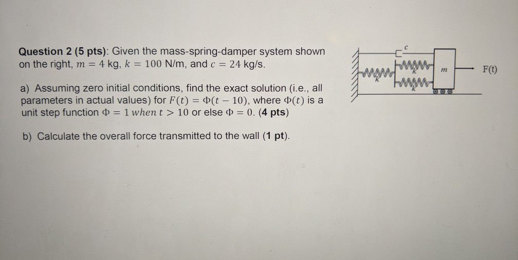 Solved Question 2 (5 pts): Given the mass-spring-damper | Chegg.com
