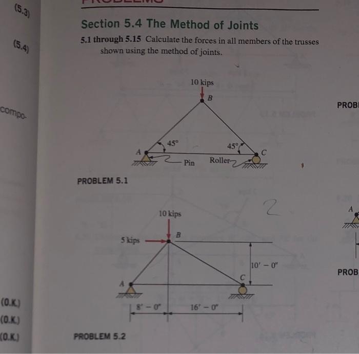 Solved Section 5.4 The Method of Joints 5.1 through 5.15 | Chegg.com