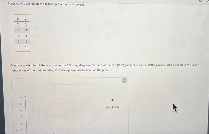 Solved Suppose you are given the following five pairs of | Chegg.com