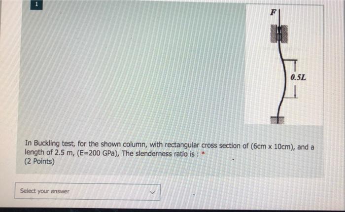 Solved 0.5L In Buckling test, for the shown column, with | Chegg.com