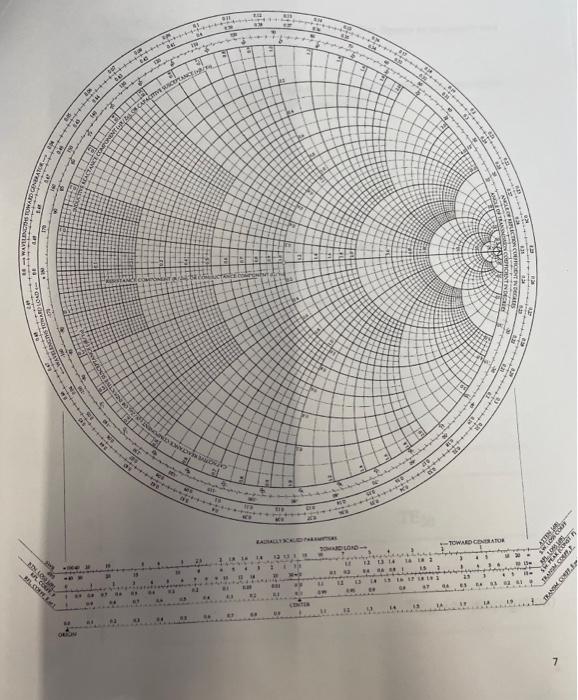 Solved 5. (15 pts total) A load Z−L=75+j100Ω is to be | Chegg.com Solved 5. (15 pts total) A load Z−L=75+j100Ω is to be | Chegg.com