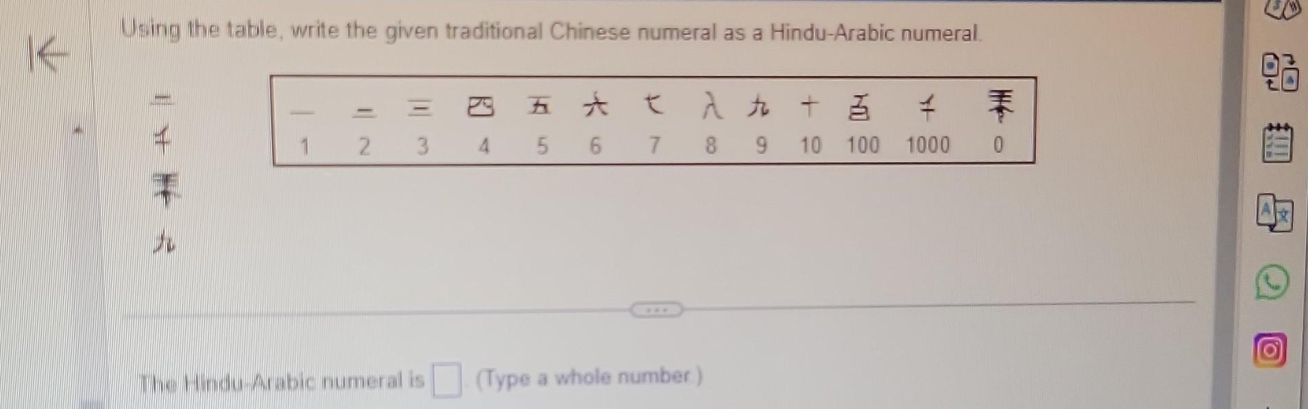 Solved Using the table, write the given traditional Chinese | Chegg.com