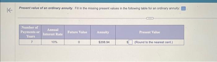 Solved Present value of an ordinary annuity. Fill in the | Chegg.com