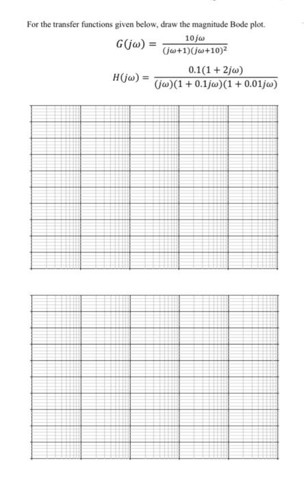 Solved For the transfer functions given below, draw the | Chegg.com