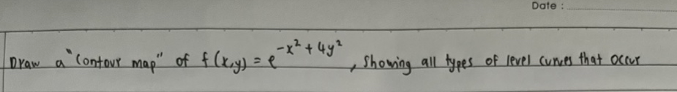 Solved Draw a "Contour map" of f(x,y)=e-x2+4y2, ﻿showing all | Chegg.com