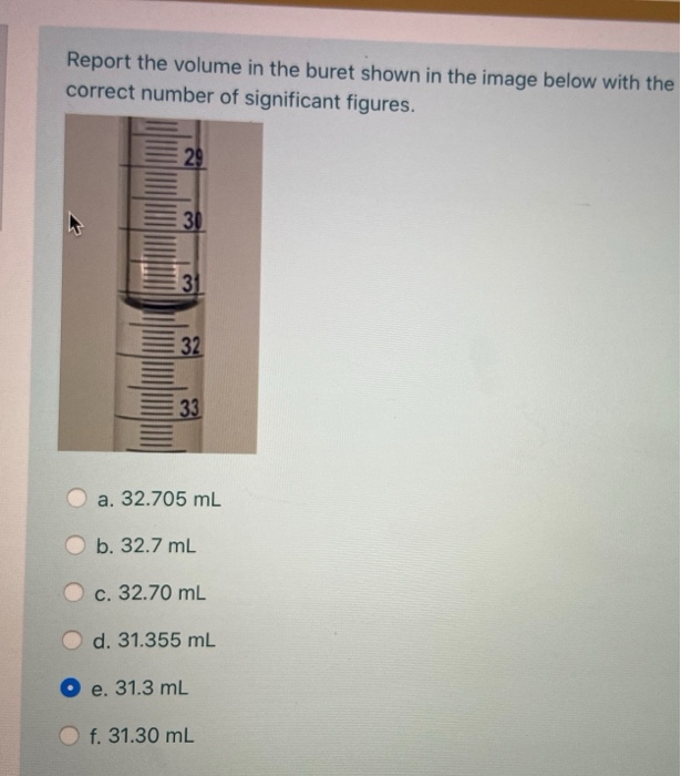 Solved Report the volume in the buret shown in the image | Chegg.com