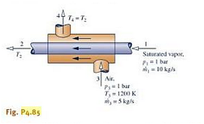 Solved Figure P4.85 provides steady-state operating data for | Chegg.com