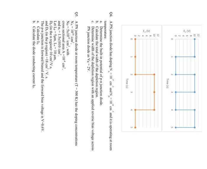 Solved solve 1,2,3,4,5 with all steps."dont use chat gbt" i | Chegg.com
