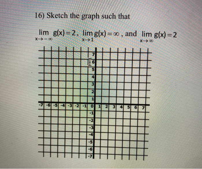 Solved 16) Sketch the graph such that lim g(x)=2, lim | Chegg.com