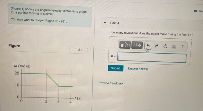 Solved a Re (Figure 1) shows the | Chegg.com