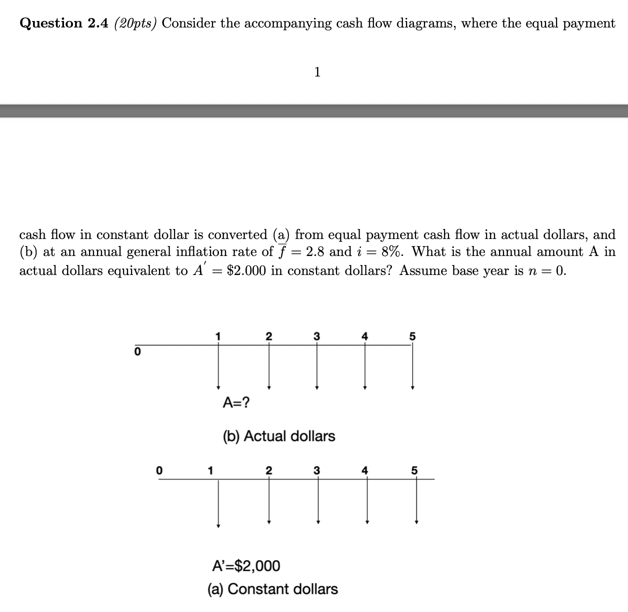 Solved Question 2.4 (20pts) ﻿Consider the accompanying cash | Chegg.com