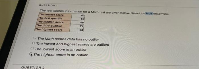 Solved QUESTION The test scores information for a Math test | Chegg.com
