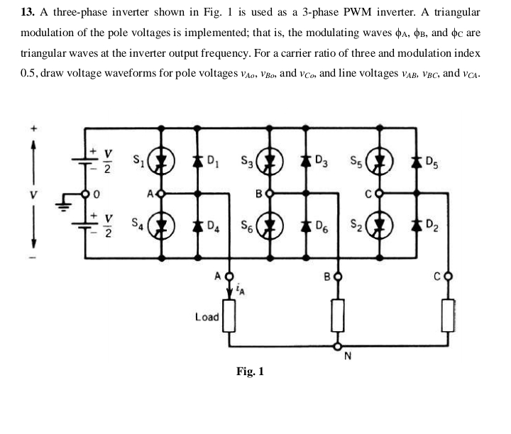 Solved A three-phase inverter shown in Fig. 1 ﻿is used as a | Chegg.com