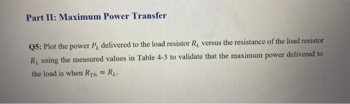 Q5: Plot the power PL delivered to the load resistor | Chegg.com