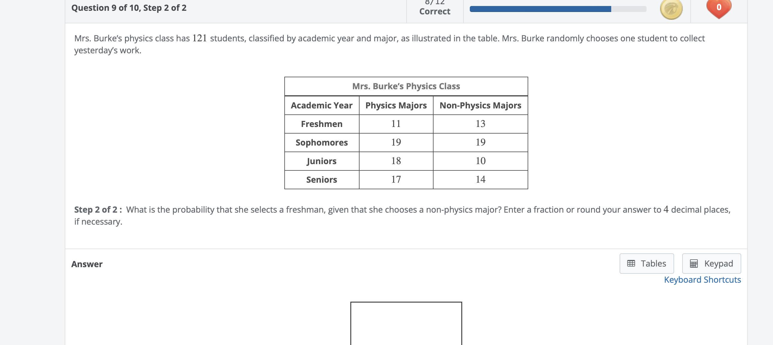 Solved Mrs. ﻿Burke's physics class has 121 ﻿students, | Chegg.com