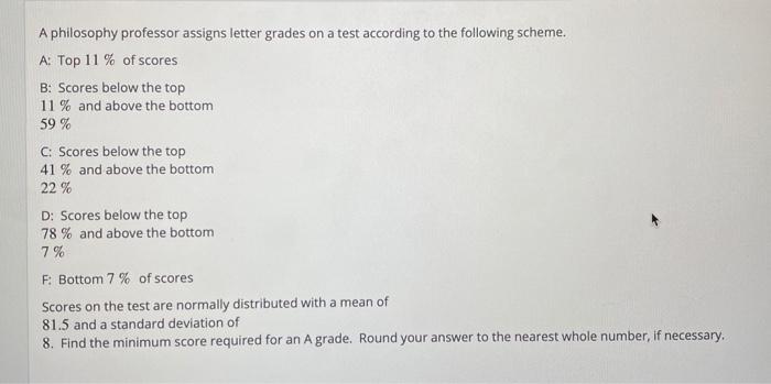 Solved A philosophy professor assigns letter grades on a | Chegg.com