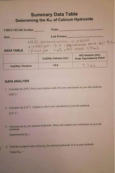 Solved Summary Data Table Determining the Ksp of Calcium | Chegg.com