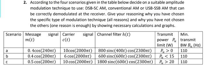 2. According to the four scenarios given in the table | Chegg.com