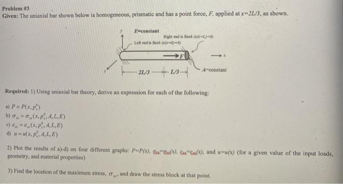 Solved Problem #3 Given: The uniaxial bar shown below is | Chegg.com