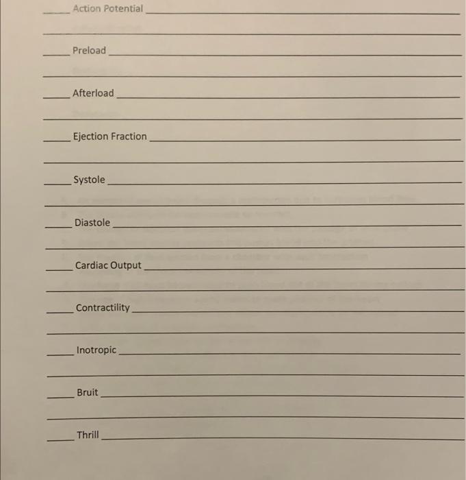 Solved Action Potential Preload Afterload Ejection Fraction | Chegg.com