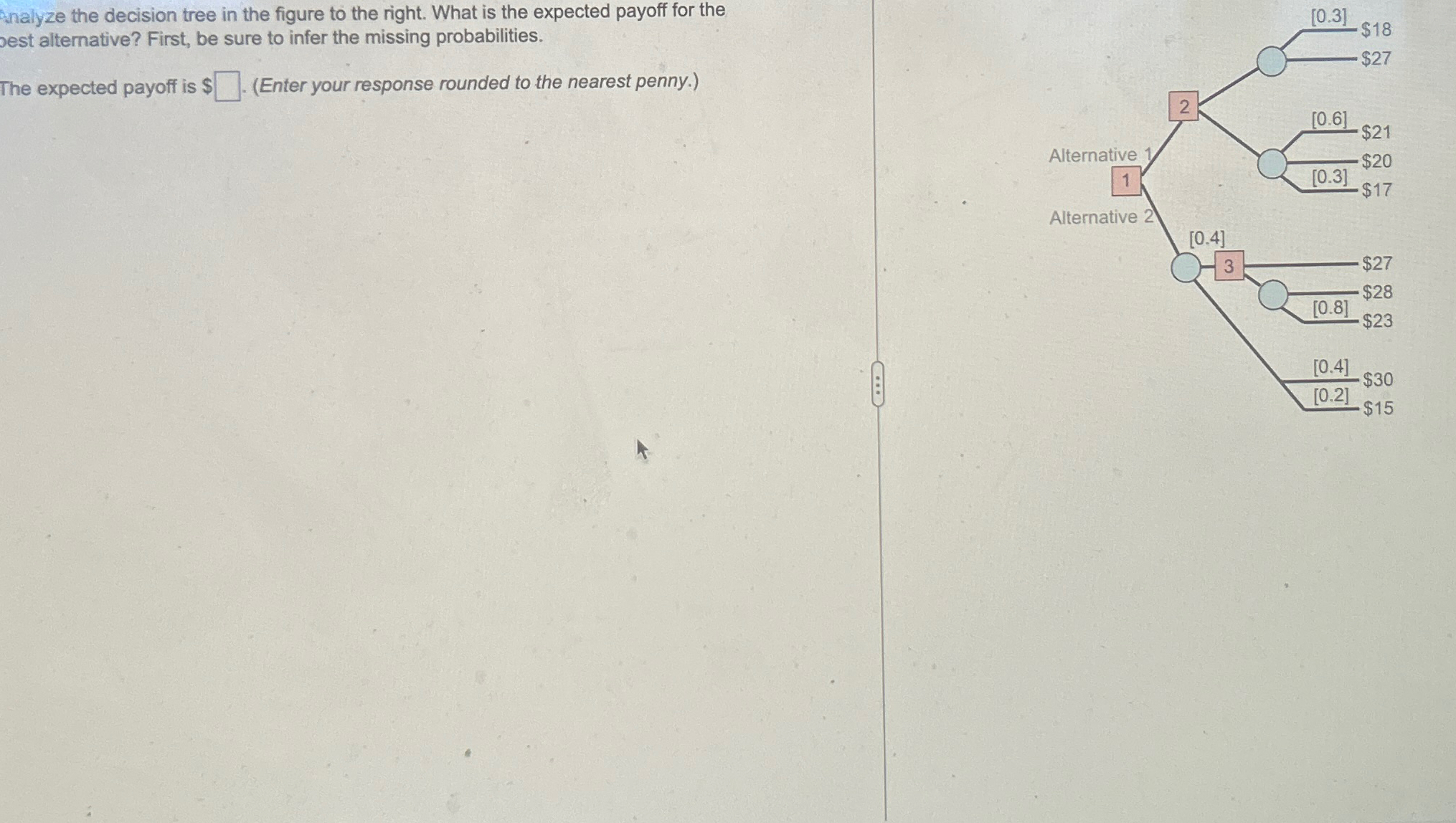 Solved Analyze the decision tree in the figure to the right. | Chegg.com