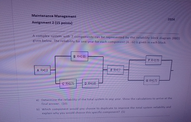 Solved Maintenance Management2024Assignment 2 (15 | Chegg.com