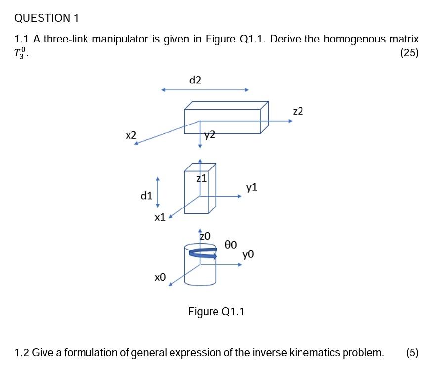 Solved 1.1 A three-link manipulator is given in Figure Q1.1. | Chegg.com